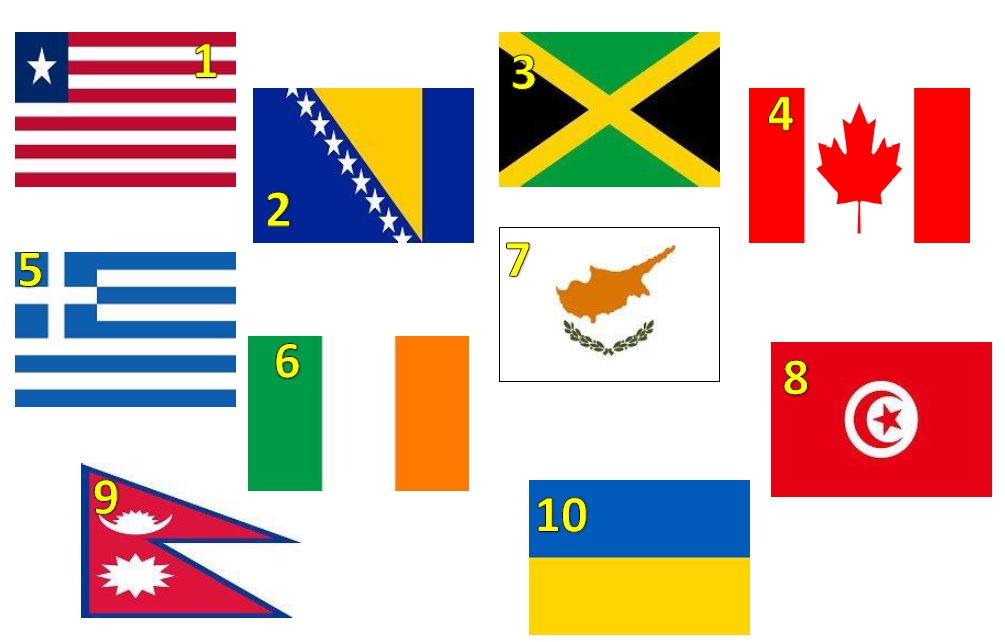 @EDUCAVLOGS: CONCURSO DE BANDERAS