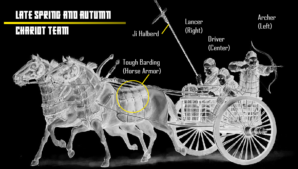 Spring and Autumn Era: Part 3. The Chu Wrecking Ball 春秋: 一飞冲天