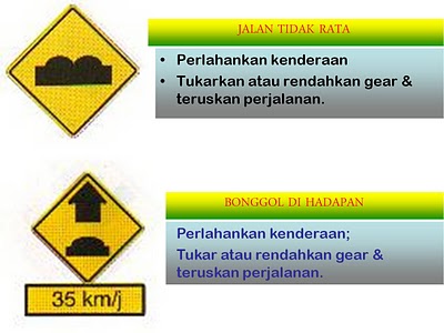 IkaaaJunsu: Tanda-tanda jalan raya dan maksudnya