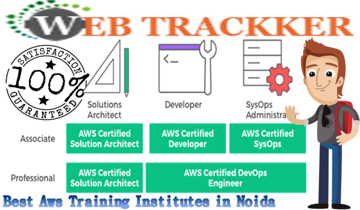 Best Web Design Training Institutes in Noida: Aws training institute in ...