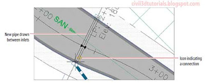 Creating Gravity Pipe Networks - AutoCAD Civil 3D Tutorials