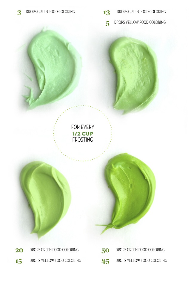 On The GHRI Blog: 9 Easy Green Desserts For Saint Patrick's Day! / Hey ...