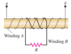 Lenz’s Law Problems and Solutions - JEE-IIT-NCERT Physics & Math