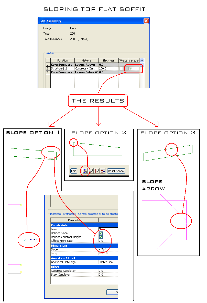 Sloping top of slab and a flat soffit
