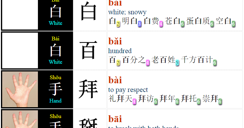 每日中文 Daily Zhongwen: Chinese Syllable - 'bai' (6 Characters + Words)