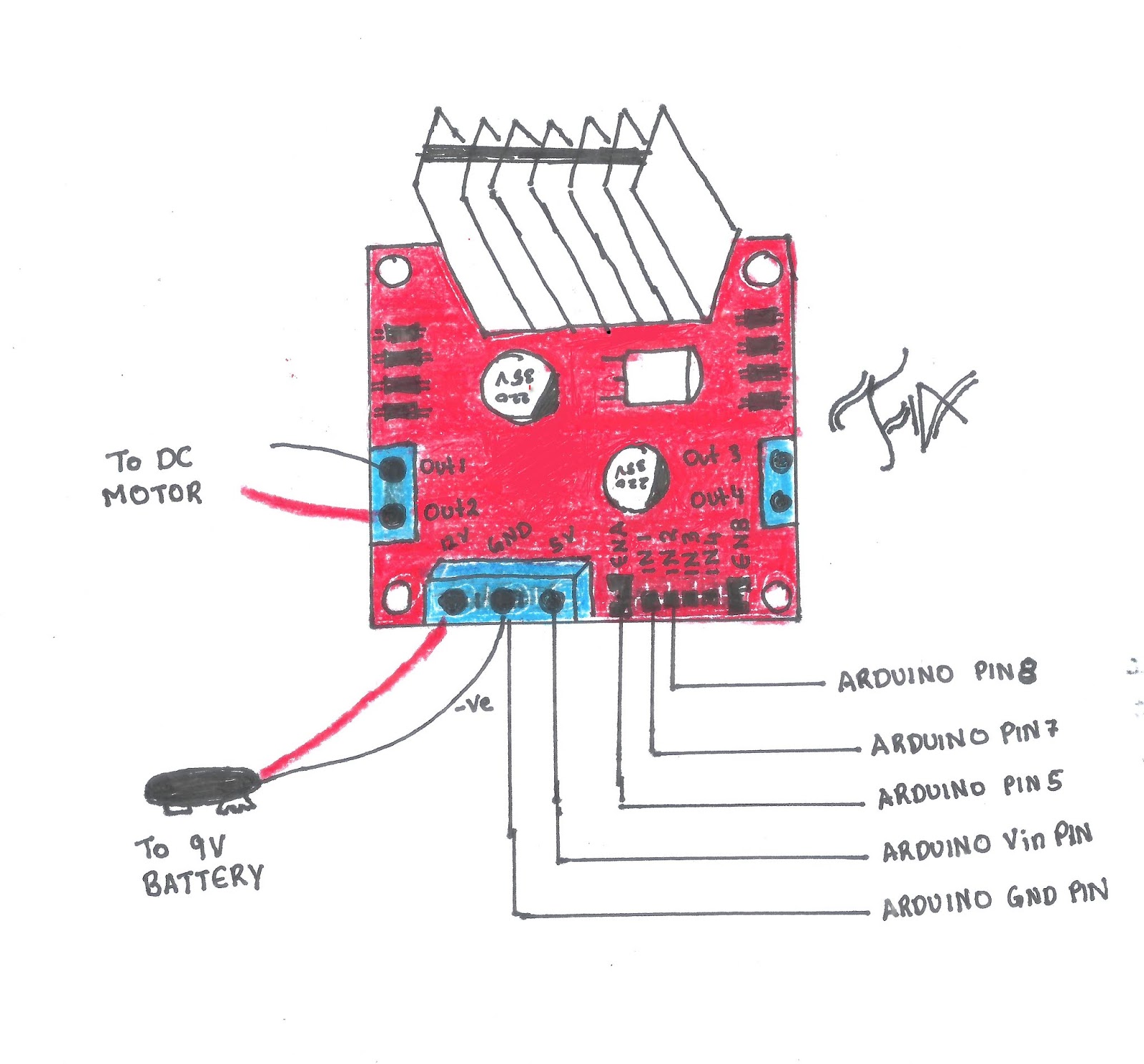 Controlling DC motors with a L298n dual h bridge motor controller