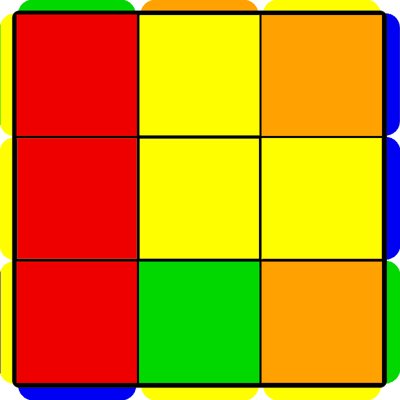 Rumus Orientation Last Layer OLL 3x3x3