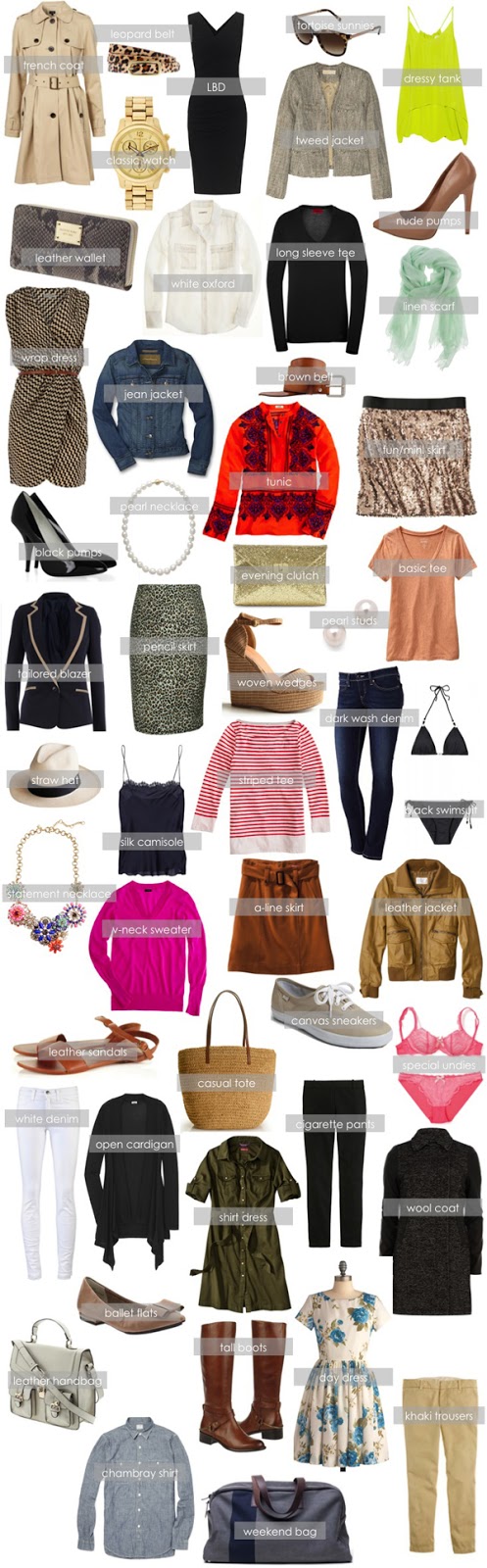 Here & Now | A Denver Style Blog: curated closet: road to recovery