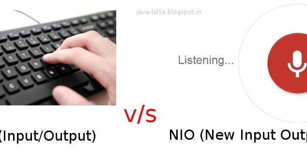 Java Latte Nio New Inputoutput Vs Io Inputoutput And Nio2 In Java