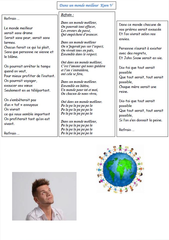 Chekroun Houda cours et exercices: 2èmes années : activité orale ...