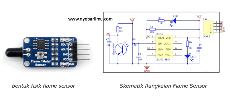 Muhammad Reval Aplikasi Rangkaian Komparator Inverting Voltage