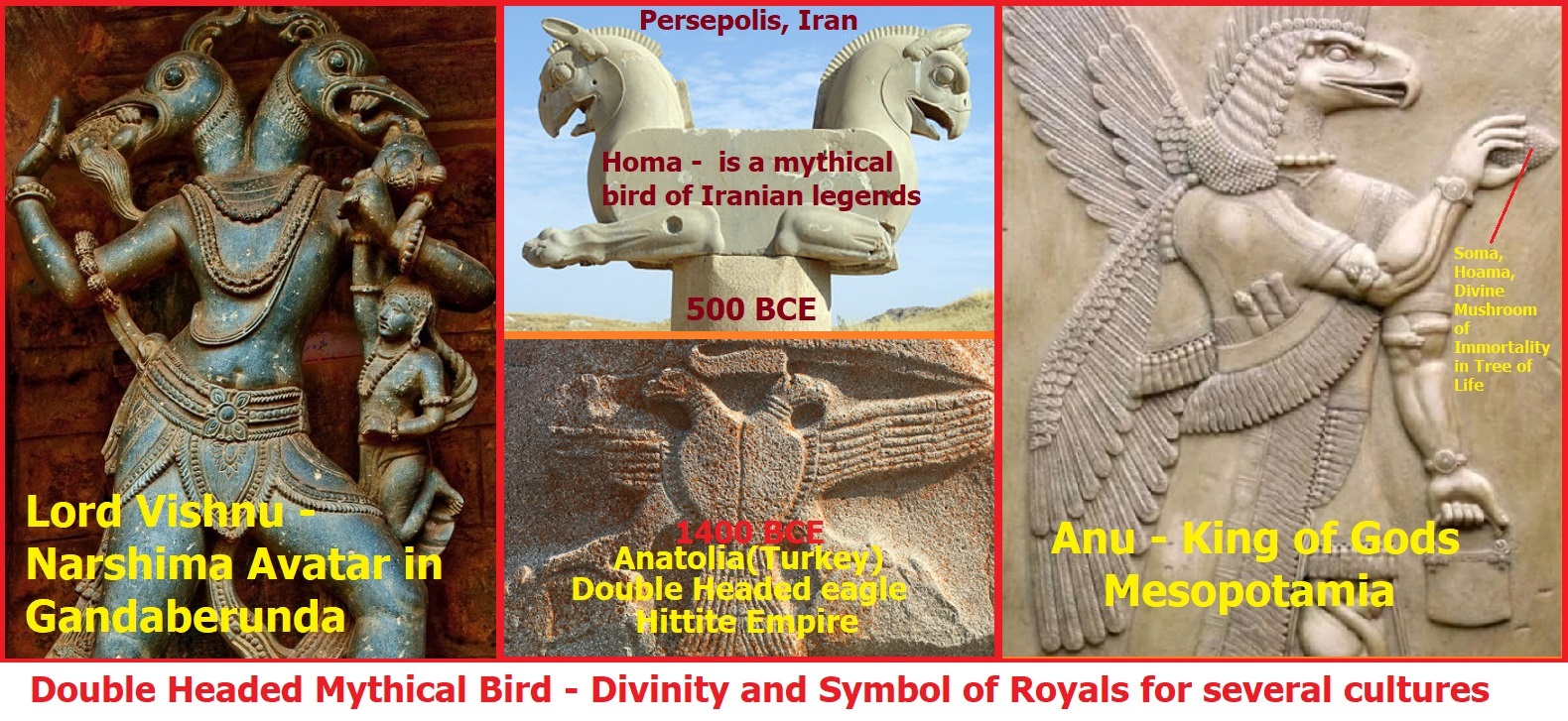 Understanding Origin of Mythologies: Star Myths