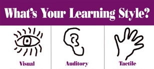 Identify your learning style