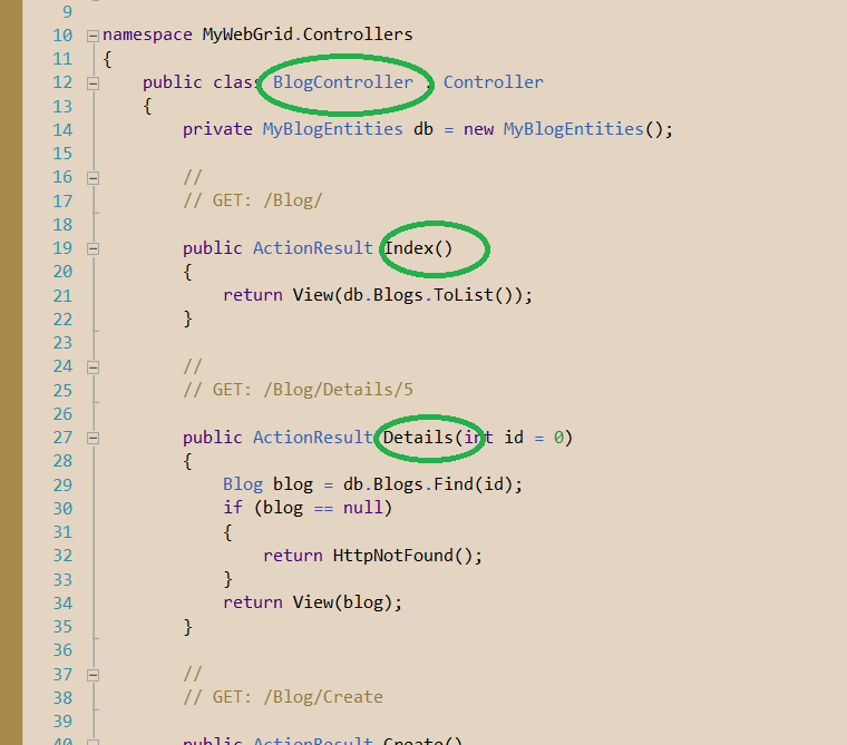 The Aspnet Mvc Club Step By Step How To Create A Nested Webgrid In Mvc 4 In 10 Minutes