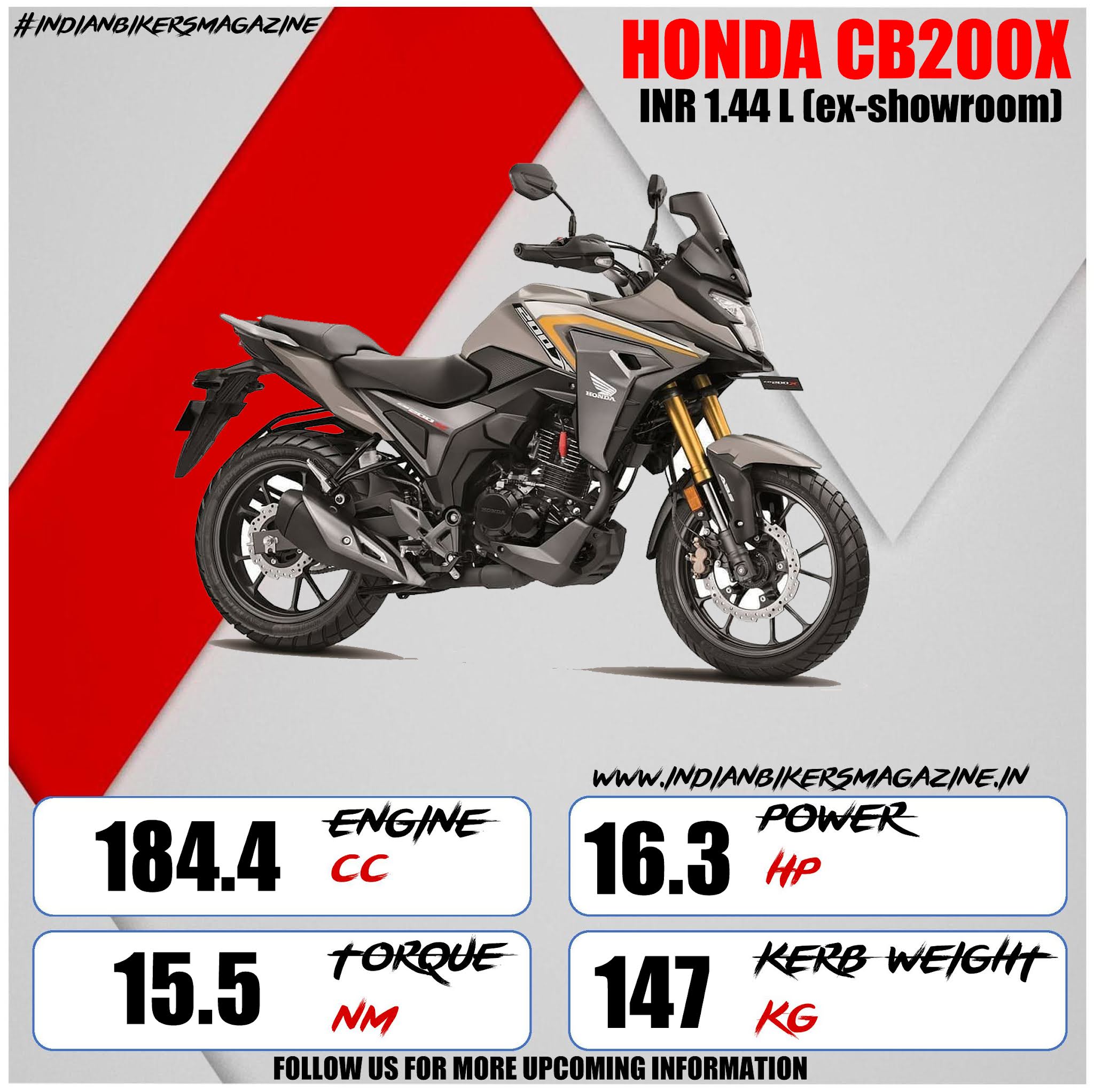 Honda CB200x | Colours, Specification, Mileage and Price