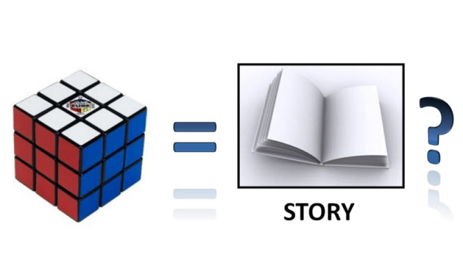 The Puzzling Mind of Jason Runnels: Story Structure and the Rubik's Cube