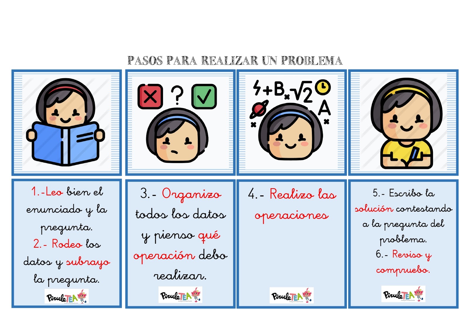 Claves para resolver problemas matemáticos