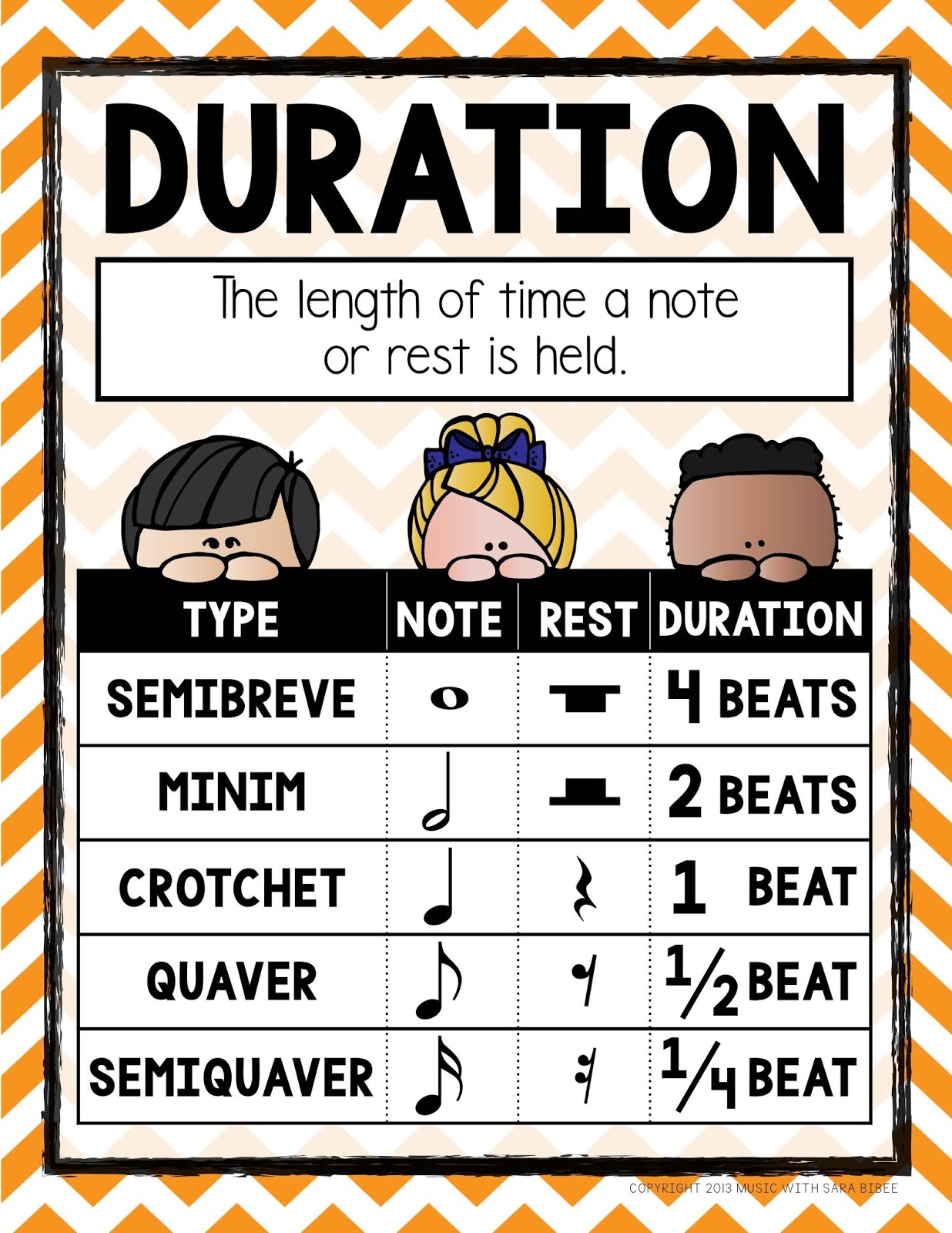 Le Music Cave: Elements of Music