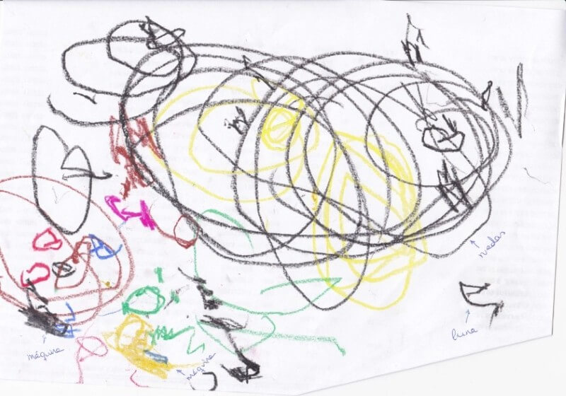 Ser maestr@ hoy en día: enero 2018