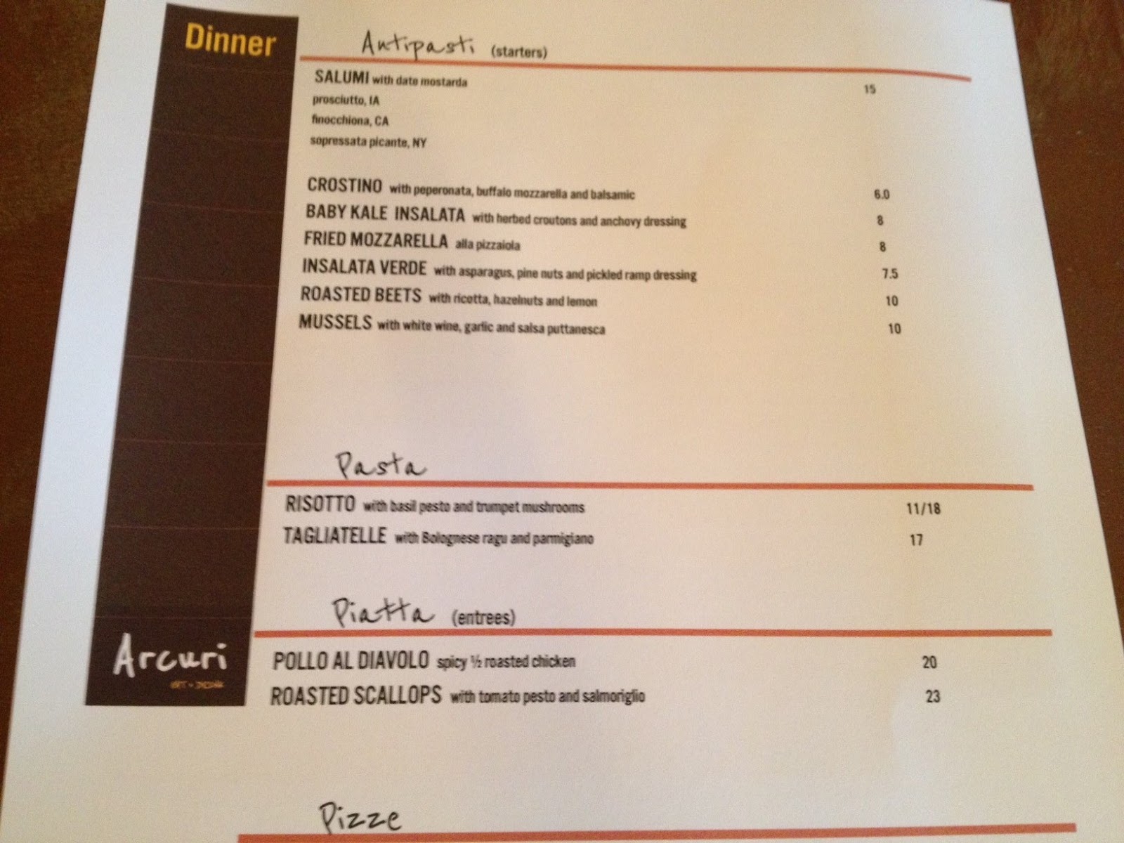 fooDCrave: Arcuri