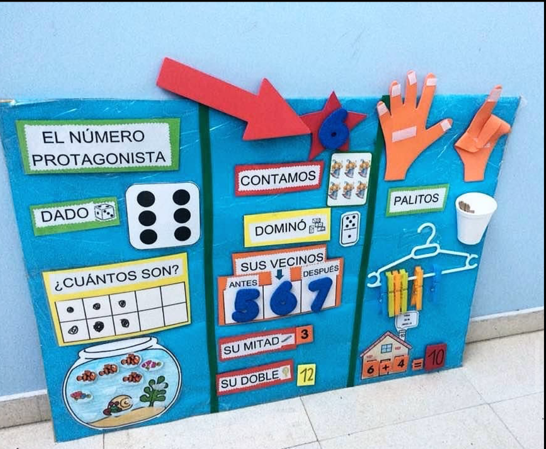 Banco de recursos educativos para Primaria : EL NÚMERO PROTAGONISTA