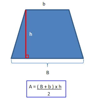 Fórmulas e Exercícios de Áreas de Figuras Planas