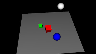 Intermediate Computer Graphics and OpenGL: Graphics in Video Games: Bloom
