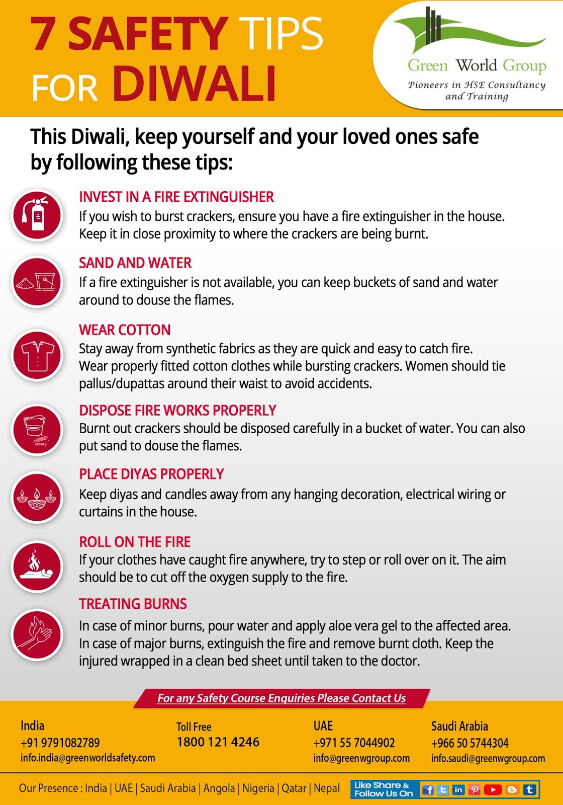 7 Safety Tips for Diwali - GWG