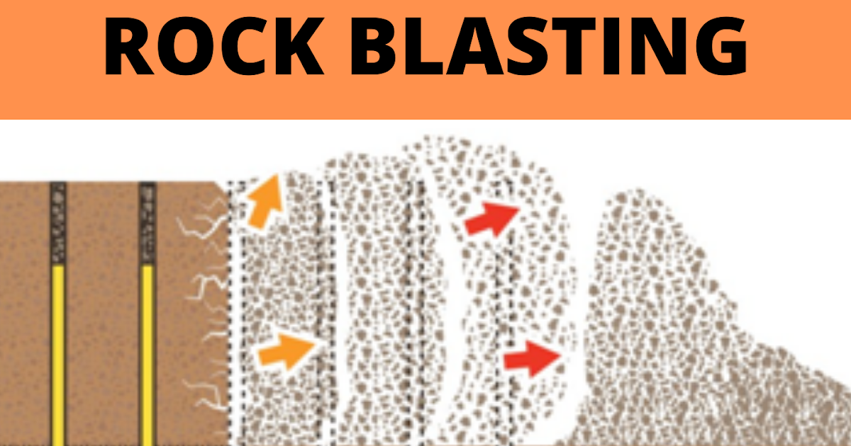 GAS PROPERTIES & EXPLOSIVES FOR ROCK BLASTING