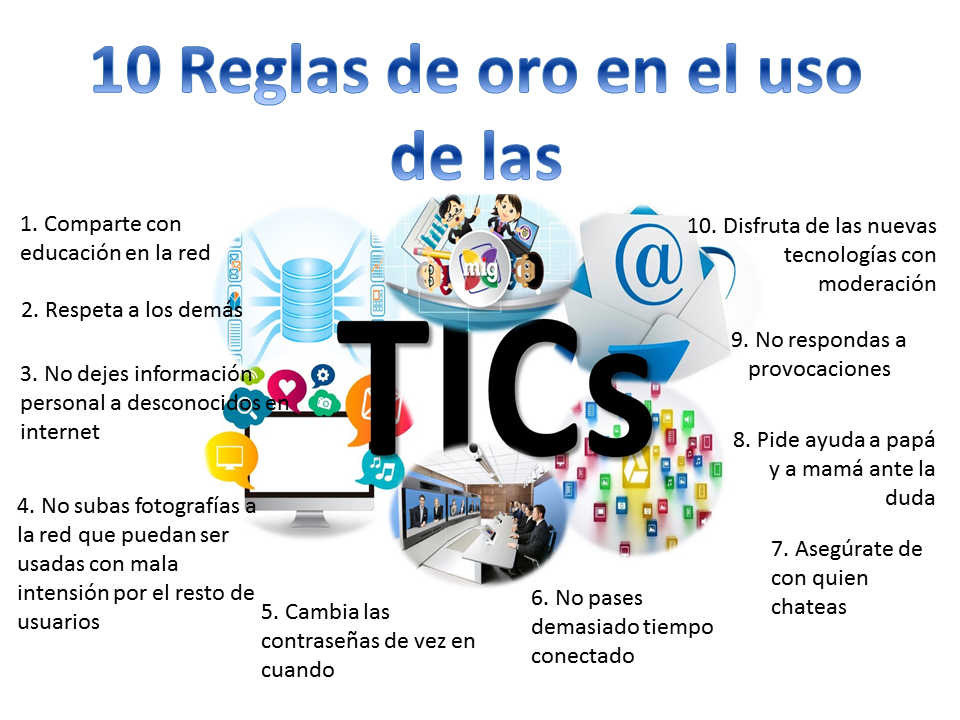 Technology and informatics