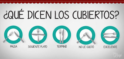 El lenguaje de los Cubiertos.