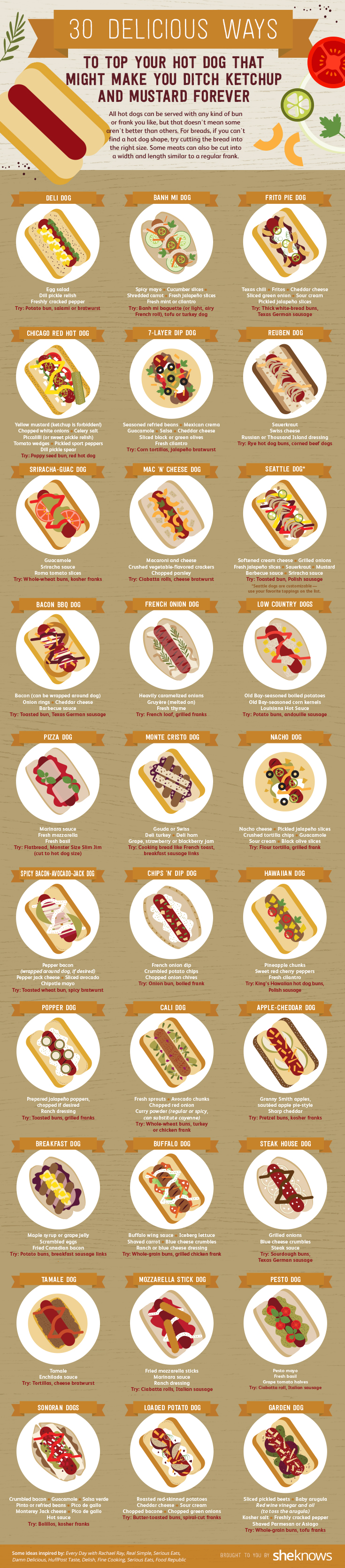 30 Creative Hot Dog Toppings for a Next-Level Cookout #infographic ...