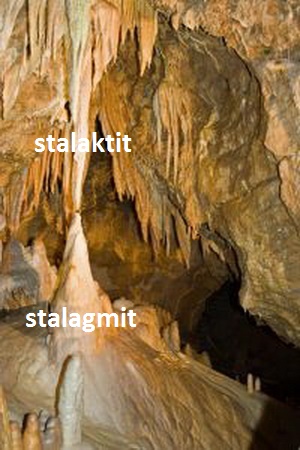 STALAKTIT DAN STALAGMIT