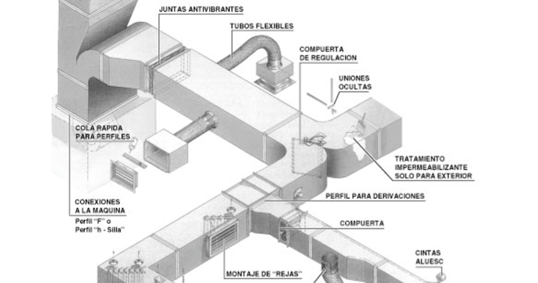 Aprendiendo HVAC (Heating, Ventilating and Air Conditioning) by Daniel A.D