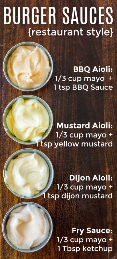 Perfect Burger Recipe - JIMMYSBOOK