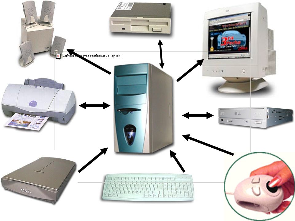 Redes-Mantenimiento: LOS COMPONENTES FISICOS DE UNA COMPUTADORA Redes-Mantenimiento: LOS COMPONENTES FISICOS DE UNA COMPUTADORA