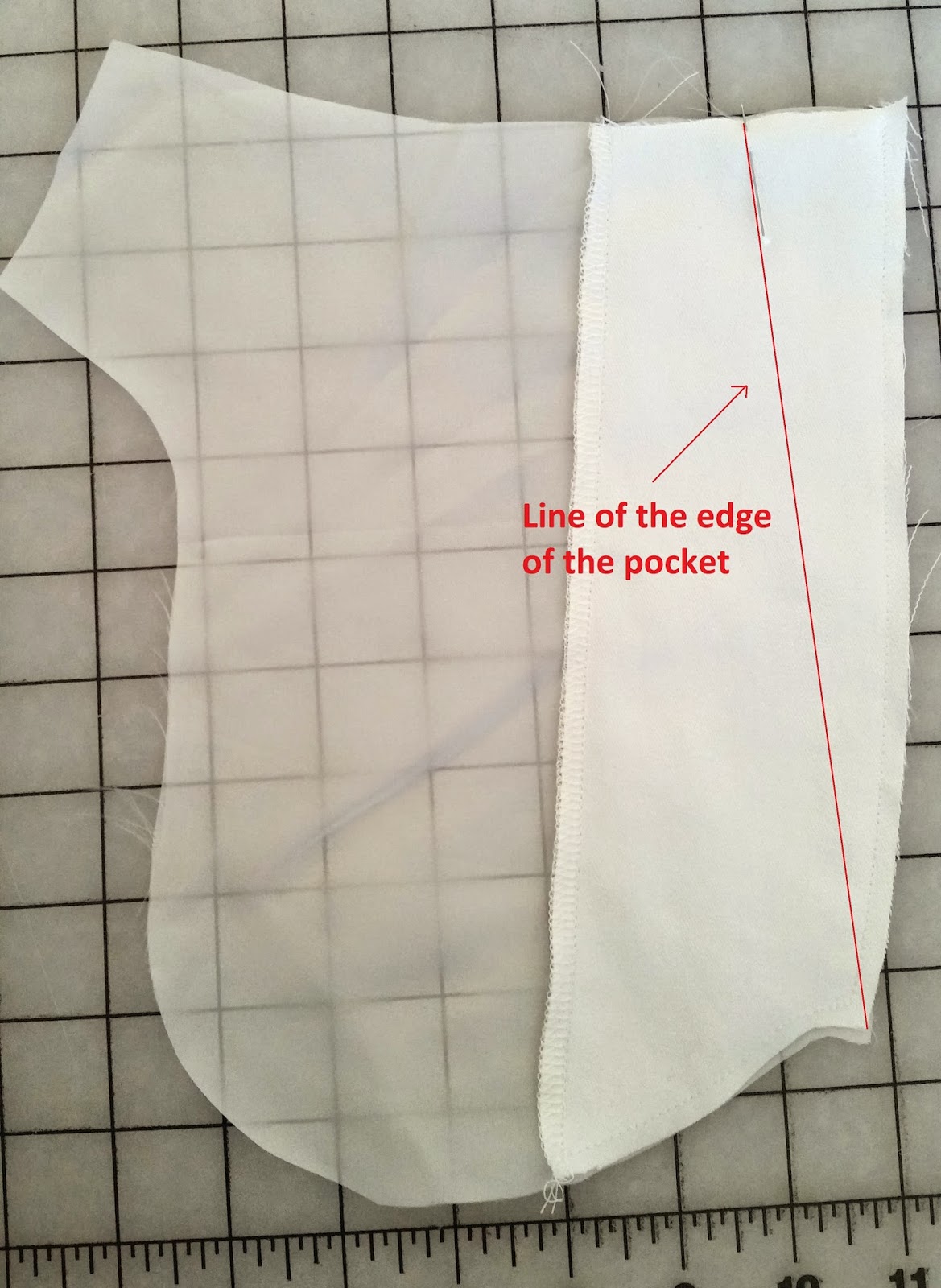 Sew What?!: Pocket Perfect! - Tutorial on Inseam Pockets for Trousers ...