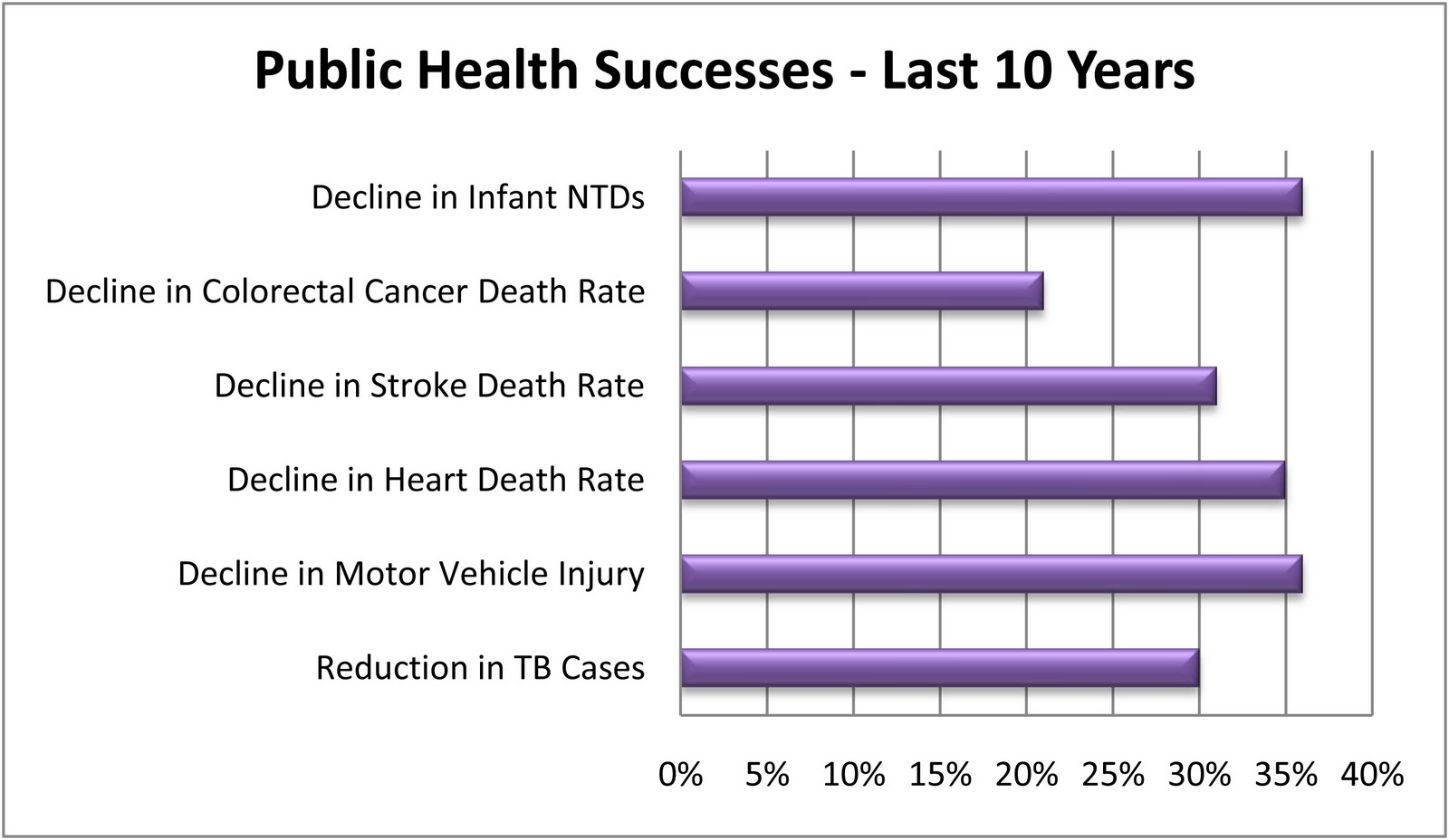 Our Health Policy Matters: Thanking Public Health Professionals for ...