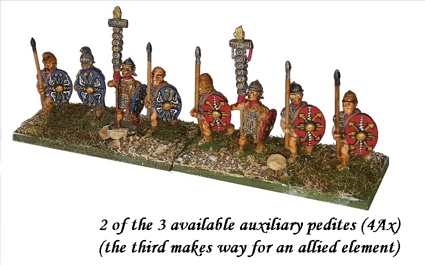 Ancients on the Move: DBA Special: II/56 Early imperial Roman