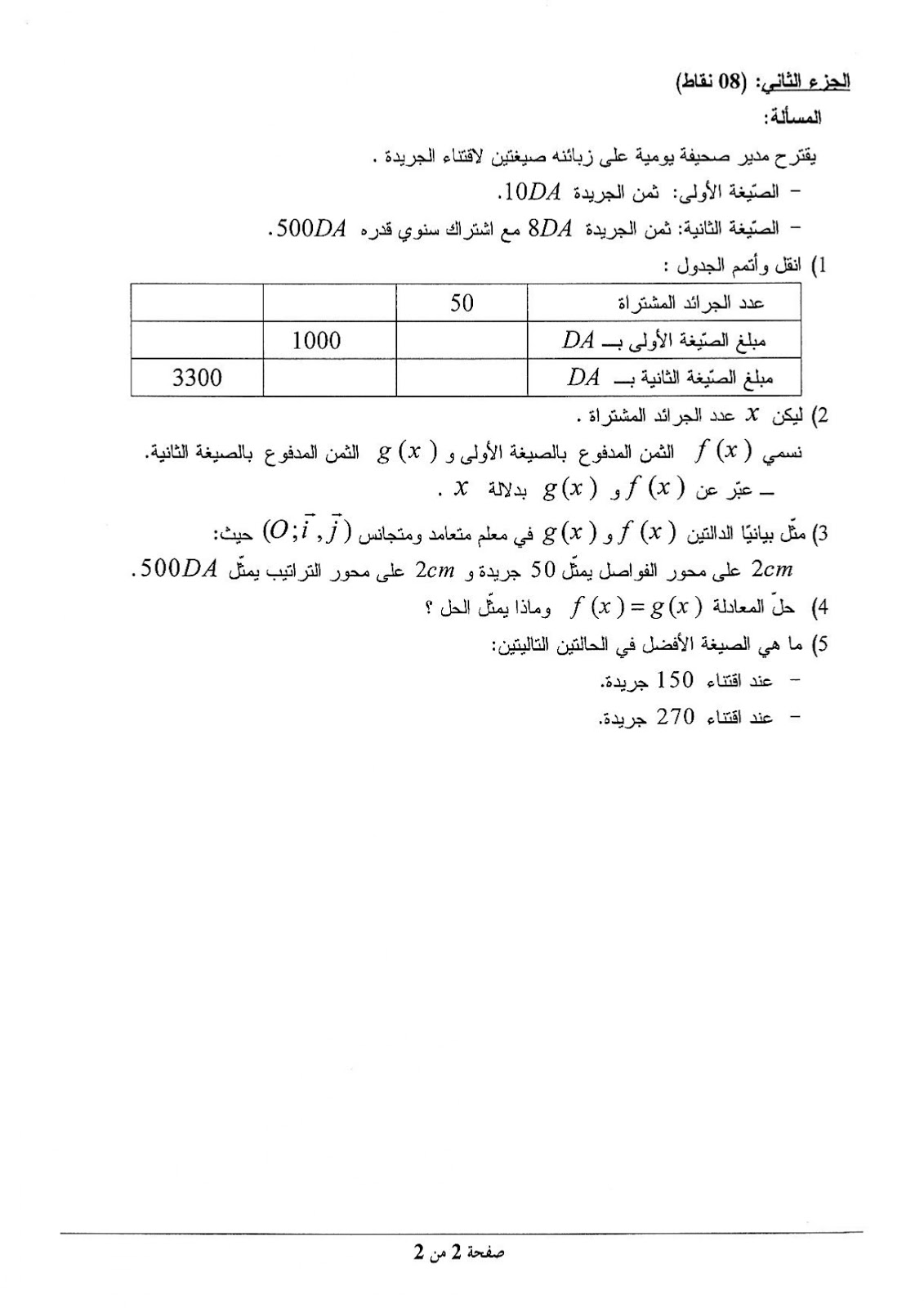 شهادة التعليم المتوسط 2012 في مادة الرياضيات Bem 2012