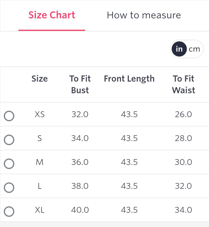 Must avoid these mistakes while online shopping