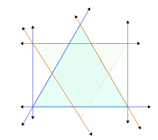 UNIDAD DIDÁCTICA GEOMETRÍA 7° NIVEL: Clase 1