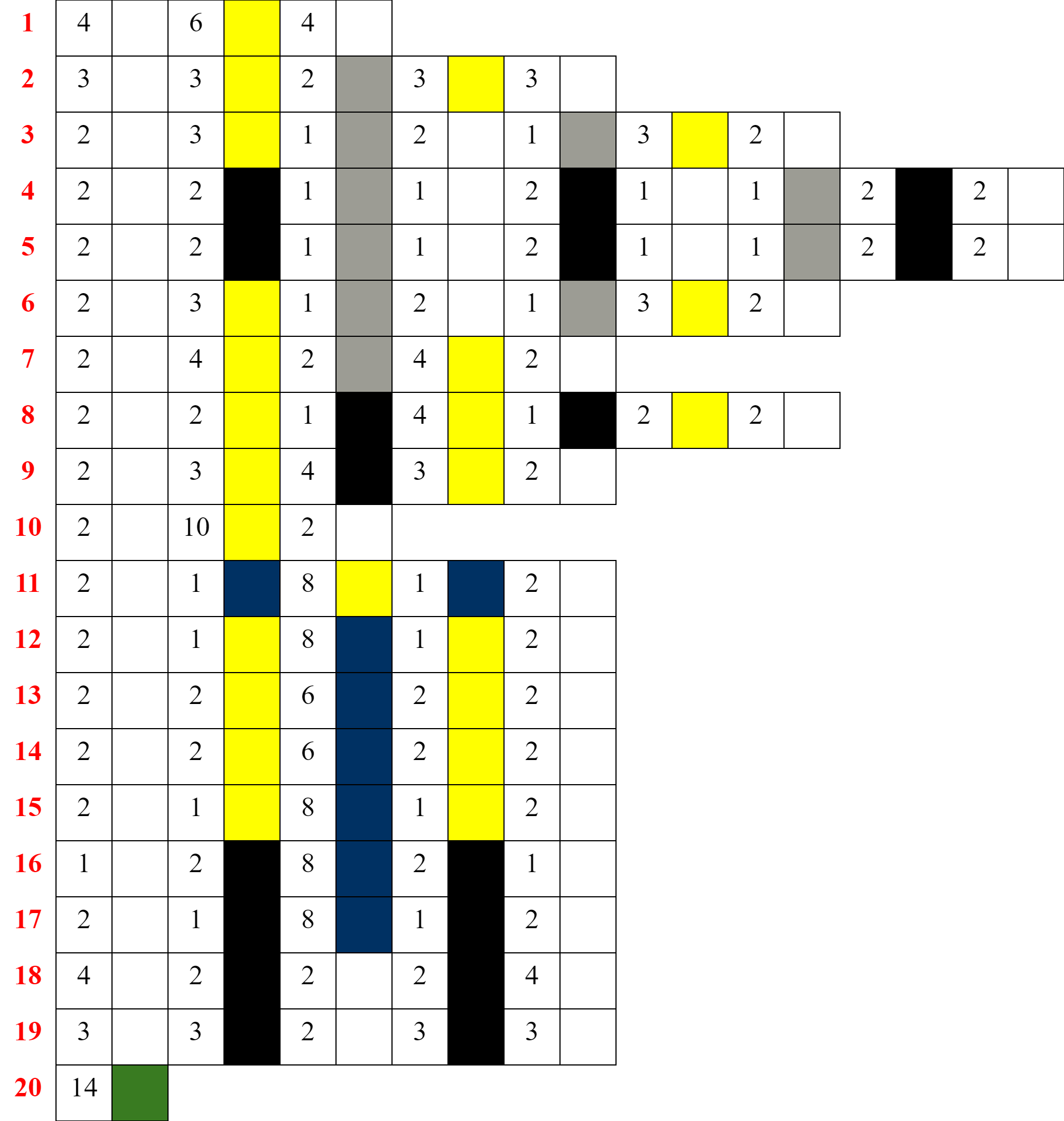 EU Code Week: Κωδικοποίηση & Pixel Art ~ Ιστολόγιο Πληροφορικής