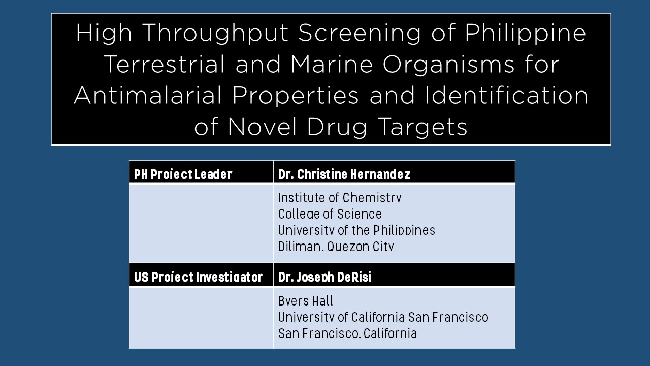 PCARI Project: PCARI Cycle 1 Projects