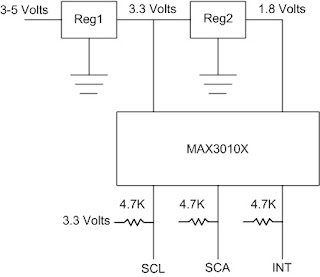 My Commentary and Technical help: Working with MAX30100 and MAX30102 ...