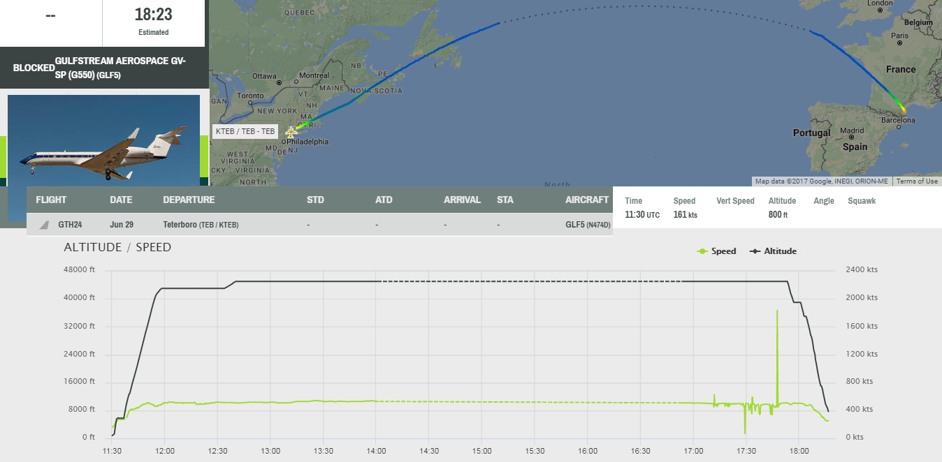 LFMP NEWS actualités de Perpignan-Rivesaltes: 29 JUIN 2017: N474D KTEB-LFMP