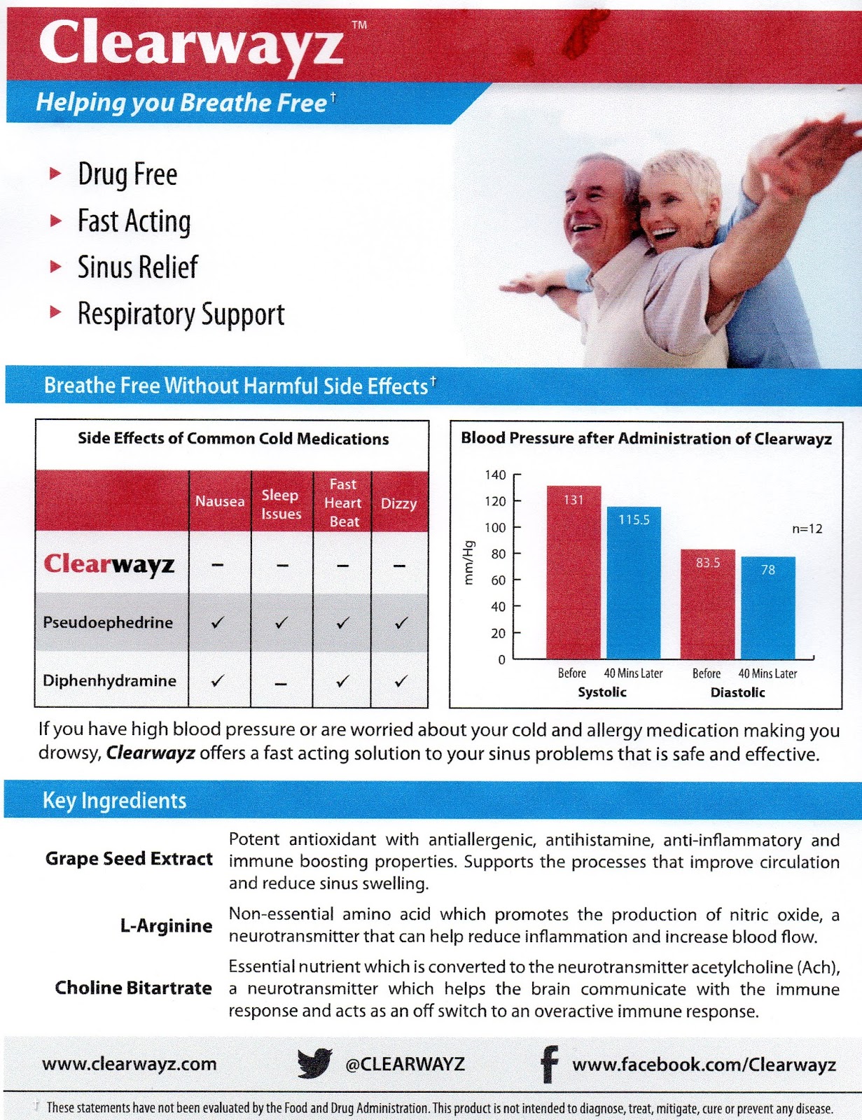 Primer for Understanding Targeted Medical Pharma's (TMP's) Products