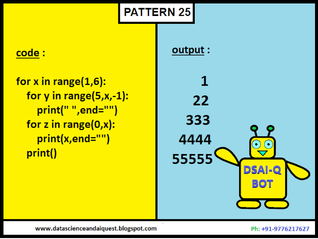 Data Science and AI Quest: Python Pattern Programming - 24
