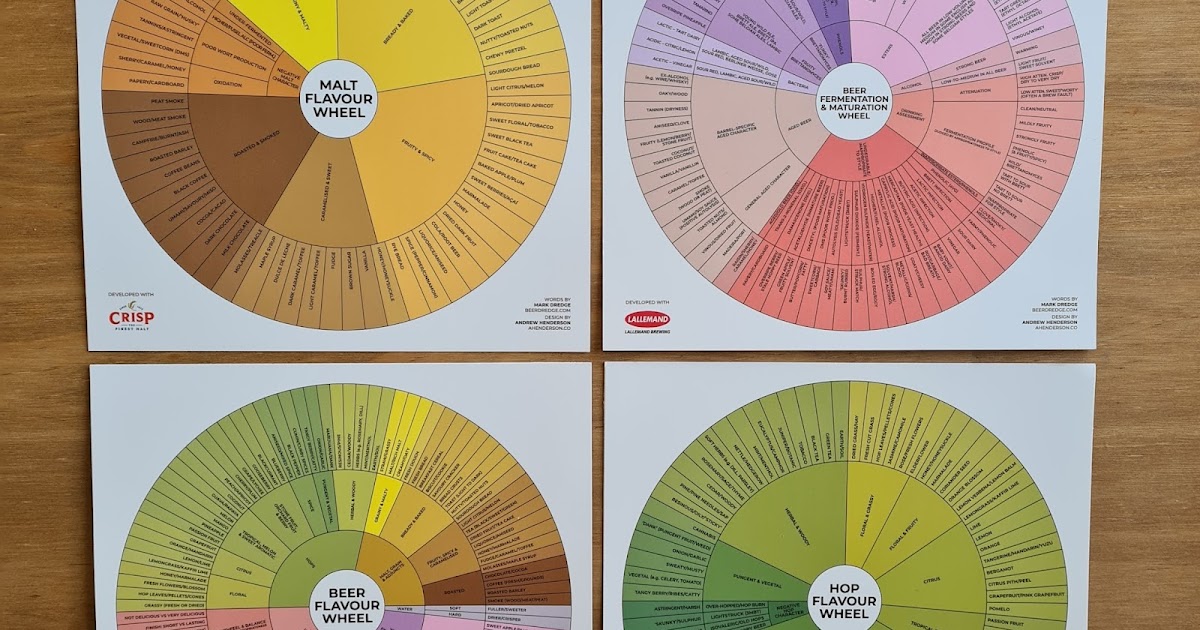 Mark Dredge - Beer: A New Beer Flavour Wheel