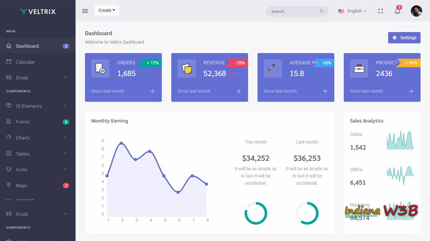 Template Dashboard Admin Veltrix Pro - Belajar Ilmu Pemrograman di IndianaWeb